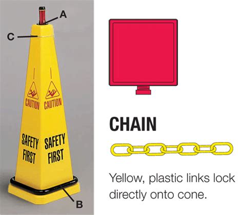 Traffic Cone Hsn Code At Stan Denham Blog