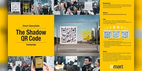 Qr Code Examples Marketing