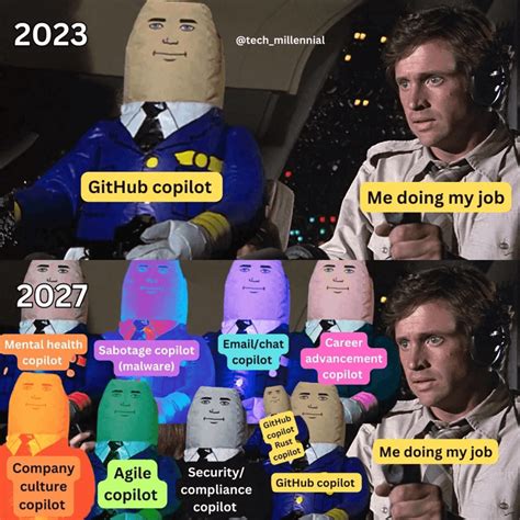 Hidden Pitfalls Of LLM In Education