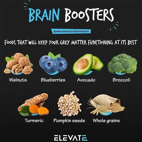 5 Of The Best Brain Foods You Should Be Eating Artofit