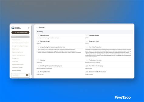Campaign Compassai Fivetaco