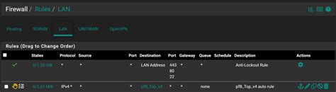 Pfblockerng And Whitelisting Internal Source Addresses Pfsense Linux And Cybersecurity In