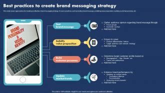 Best Practices To Create Brand Messaging Strategy PPT PowerPoint