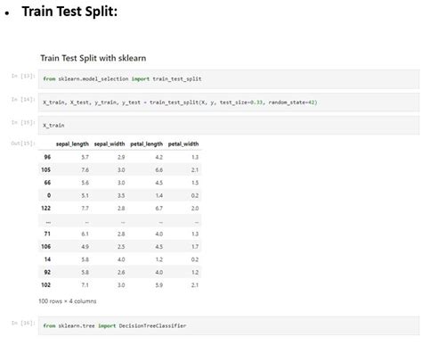 Machinelearning Decisiontrees Prepruning Datascience Github