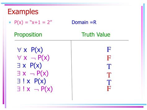 ppt predicates and quantifiers predicate calculus powerpoint
