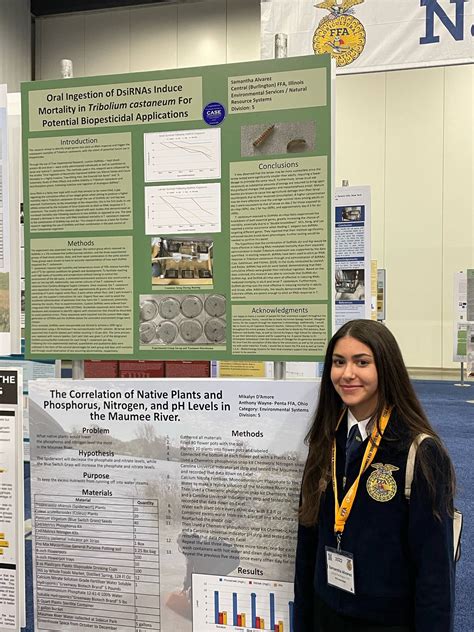 Illinois Ffa Members Win National Honors With Outstanding Agriscience