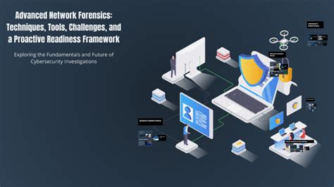 Advanced Network Forensics Techniques Tools Challenges And A Proactive Readiness Framework