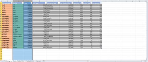 Data Entry Tasks And File By Mohamedhawwah Fiverr