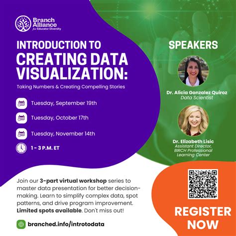 introduction to creating data visualization taking numbers and creating compelling stories