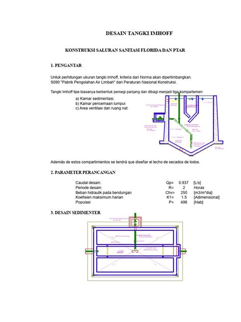 Desain Tangki Imhoff Untuk Ptar Florida Pdf