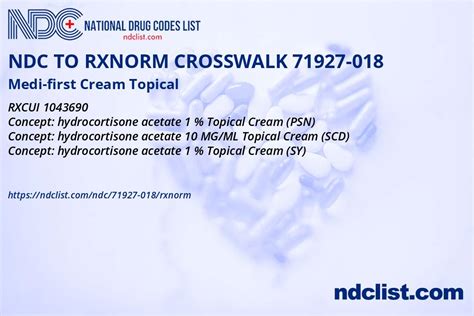 Ndc Rxnorm Crosswalk 71927 018 Medi First Cream Topical