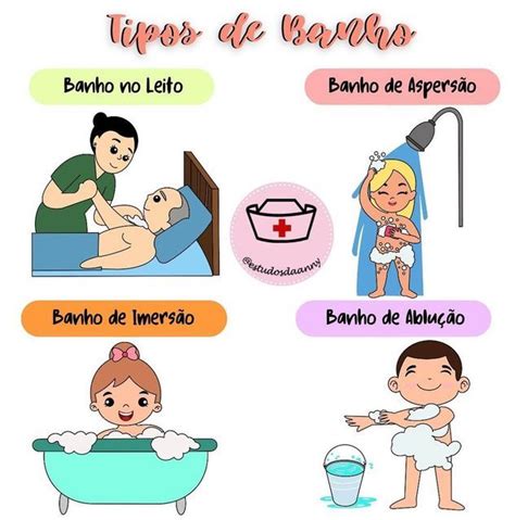 Pin De Iranete Em Enfermagem Curso Tecnico De Enfermagem Material De