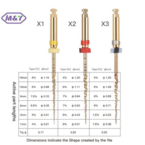Dental Materials Niti Rotary Endo File Endodontic Rotary Next Files For