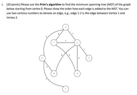 Solved Points Please Use The Prim S Algorithm To Find Chegg