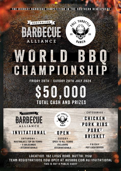 Full Throttle Bbq