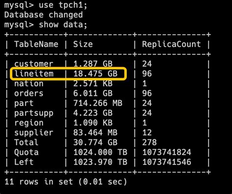 更高性能表现、更低资源占用,高精度计算数据类型 Decimalv3 揭秘 知乎 更高性能表现、更低资源占用,高精度计算数据类型 Decimalv3 揭秘 知乎