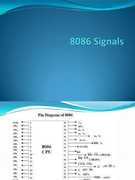 8086 Signals Pdf Microprocessor Inputoutput