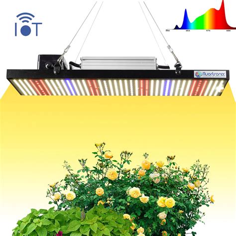 Full Spectrum High Efficiency Led Grow Lights Manufacturers In India