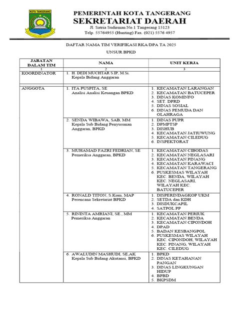 Lampiran Sp Verifi 2025 Pdf