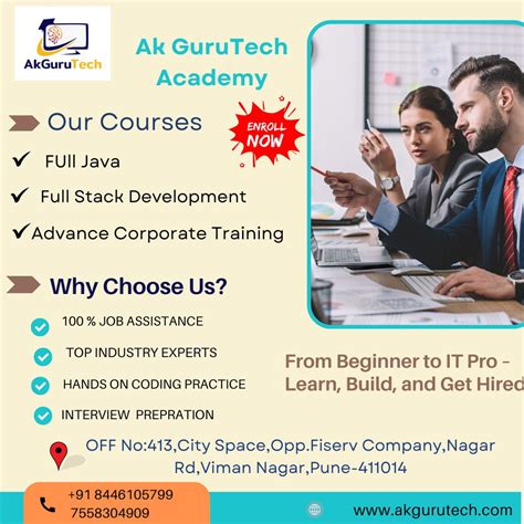 Fullstackdevelopment Javadeveloper Techcareer Jobreadyskills Ak Gurutech Academy