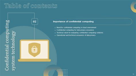 confidential computing system technology it ppt powerpoint presentation