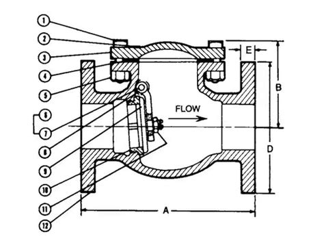 Nibco F 918 B Check Valve Replacement Guide