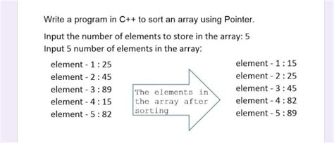 Solved Write A Program In C To Sort An Array Using