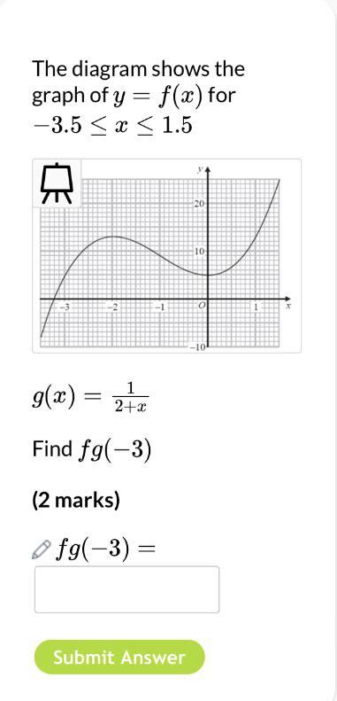 Gcse Further Maths How Do You Do This Question Rgcse