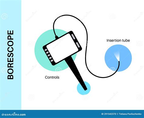 Borescope Or Inspection Camera Vector 218669014