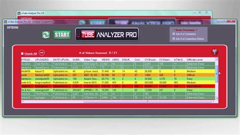 Utube Analyzer Pro 20 Youtube Seo Software Tool Youtube