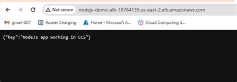 Aws Amazonwebservices Cloudcomputing Awscloud Awssolutions Awscertified Devops