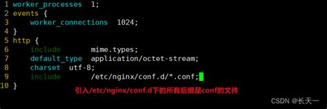 Nginx中include使用nginx Include Csdn博客