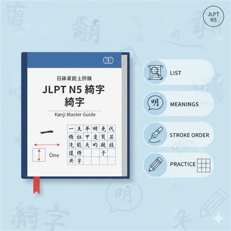 Complete List Of All Jlpt N5 Kanji With Meanings And Stroke Order