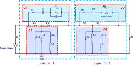 Figure 1 From Gbs Real Time Visible Light Communication System Based On White Leds Using T