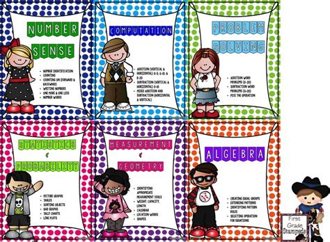 Math Intervention Binder Resource
