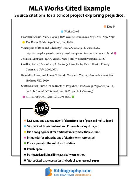Works Cited Examples And Formatting Tips Artofit