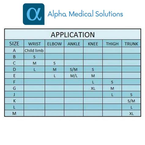 Tubigrip Compression Bandages