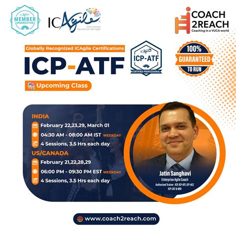 Coach2reach On Linkedin Icpatf Atf Icagile Agilecoaching Icp Virtuallearning…