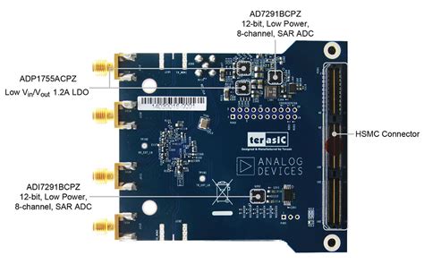 Terasic 子板 Rf Hsmc Arradio Daughter Card