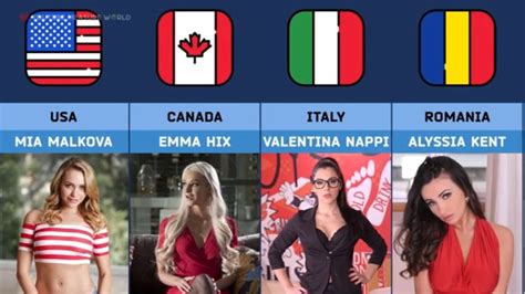 P Rn Actress From Different Countries Comparison 👋👋👋 Youtube