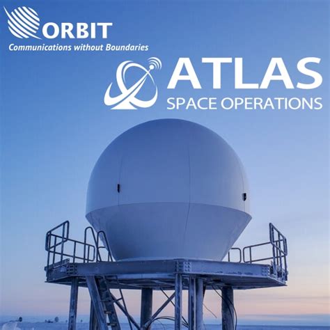 Orbit Communication Systems Company Profile On Everythingrf