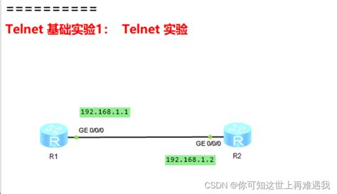 华为hcia学习笔记：telnet原理与配置 telnet实验 csdn博客
