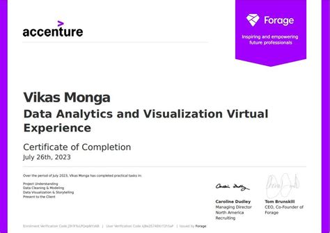 Forage Forabettertomorrow Accentureindia Accenture Dataanalytics