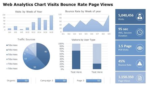 Supply Chain Management Gantt Chart Template Excel Artofit