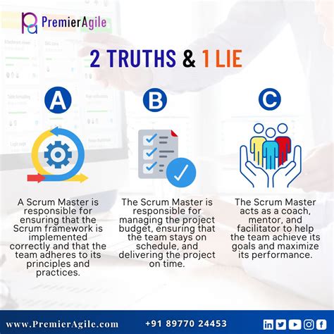 Premieragile On Linkedin Developers Agilescrum Collaboration