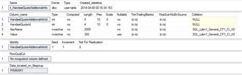 Sql Can The Below Query Be Optimized Stack Overflow