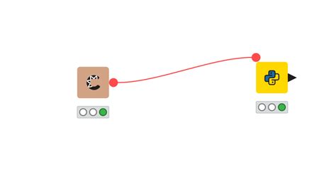 Pythondummydata Knime Community Hub