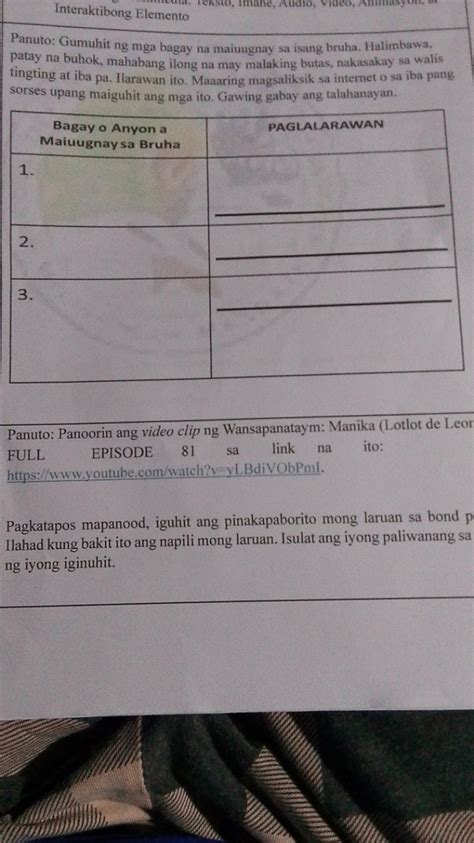 Panuto Gumuhit Ng Mga Bagay Na Maiuugnay Sa Isang Bruha Halimbawa Pata