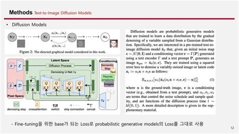 Dreambooth Fine Tuning Text To Image Diffusion Models For Subject Driven Generation Pdf