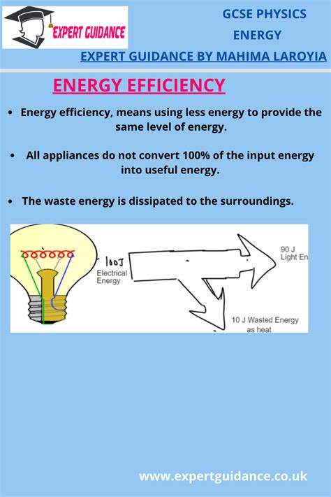 Gcse Ccea Physics Light Complete Revision Summary Artofit